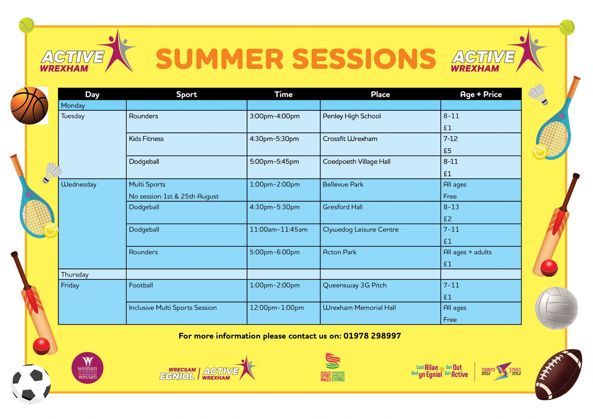 Summer Sport Sessions 2018 - Madras Primary School